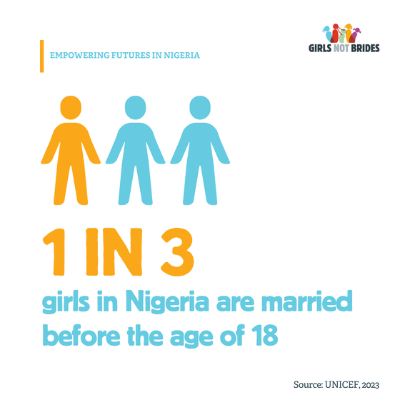 Empowering futures through gender equality in Nigeria - Girls Not Brides