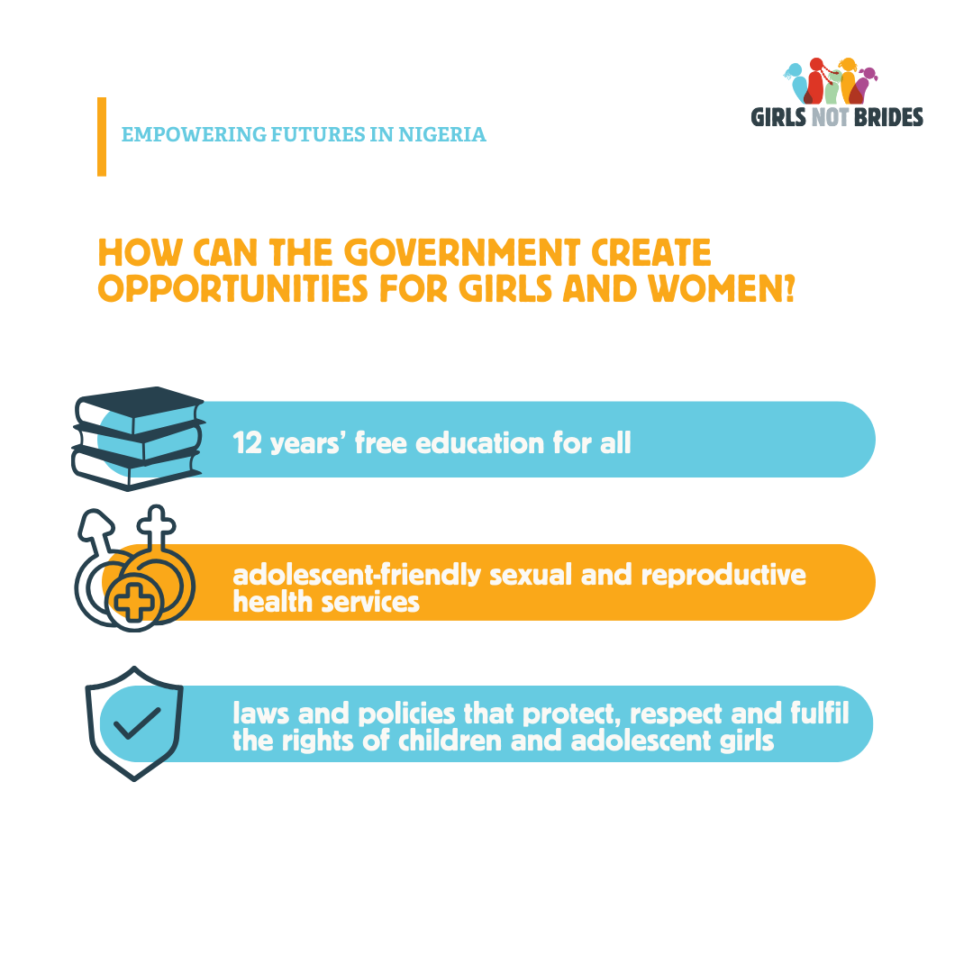 Empowering futures through gender equality in Nigeria - Girls Not Brides