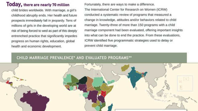 Solutions to end child marriage: summary of the evidence - Girls Not Brides